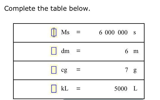 Solved Complete the table below. | Chegg.com