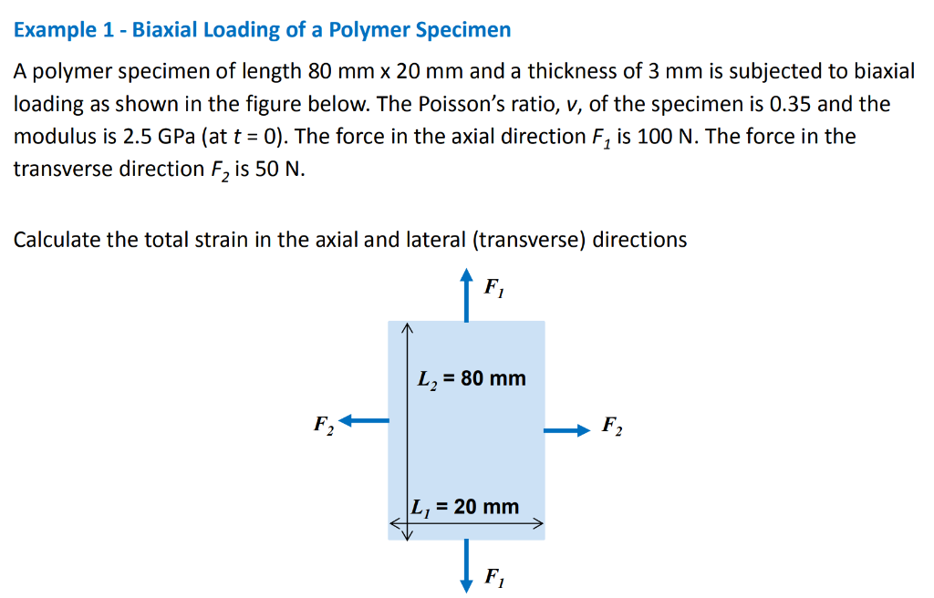 Solved Example 1 -Biaxial Loading of a Polymer Specimen A | Chegg.com