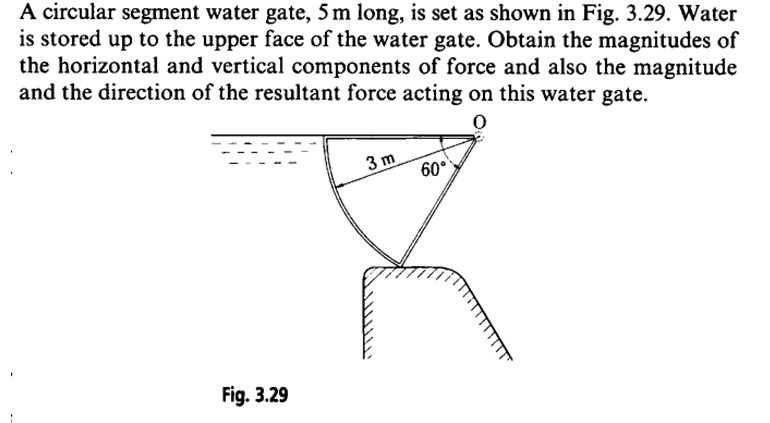 Solved A circular segment water gate, 5m ﻿long, is set as | Chegg.com