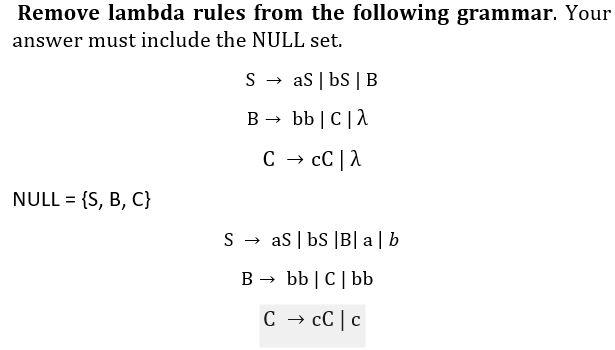 Solved Remove lambda rules from the following grammar. Your | Chegg.com