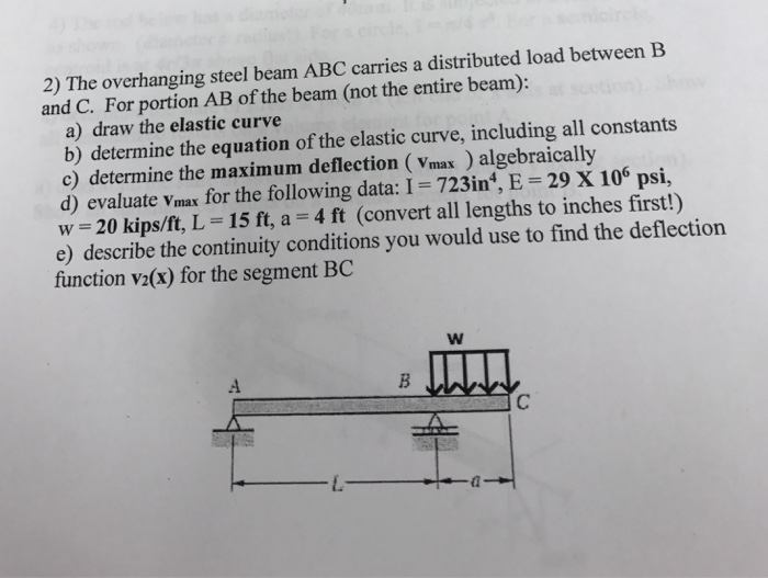 Solved The overhanging steel beam ABC carries a distributed | Chegg.com Solved The overhanging steel beam ABC carries a distributed | Chegg.com