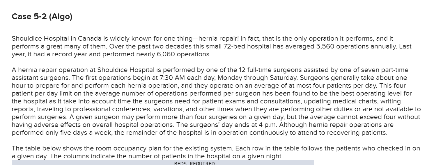 Solved Shouldice Hospital in Canada is widely known for one | Chegg.com