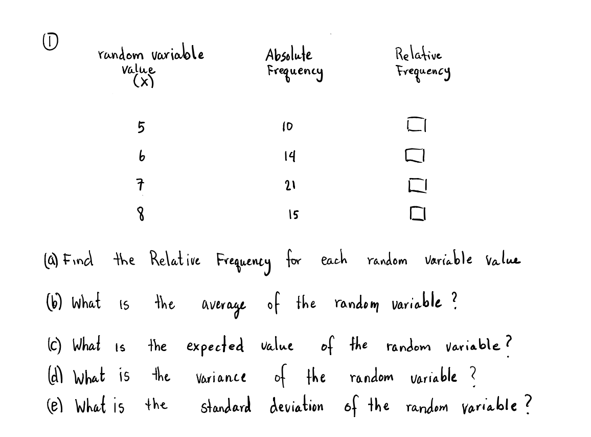Solved 0 random variable value Absolute Frequency Relative | Chegg.com