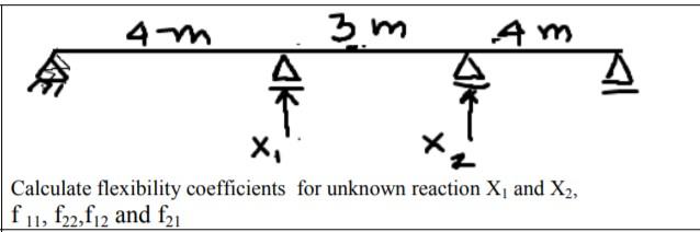 Solved 4 m 3 m Am A不 Calculate flexibility coefficients for | Chegg.com