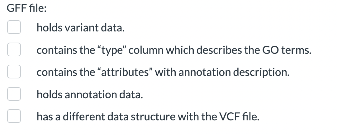 Solved GFF file: holds variant data. contains the "type" | Chegg.com