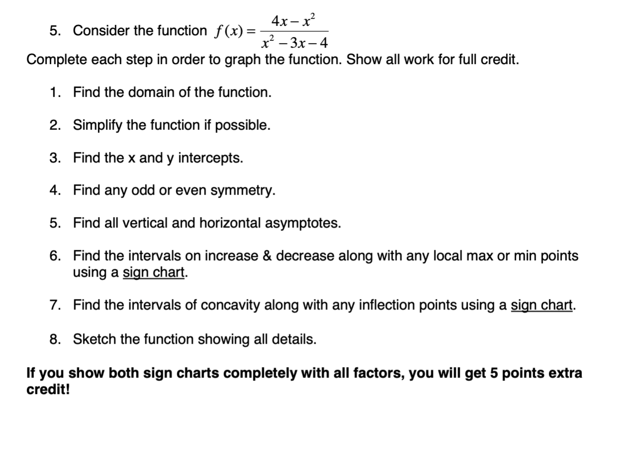 Solved 5 Consider The Function F X X2−3x−44x−x2 Complete