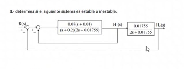 Solved Muéstrame cómo resolver3.- ﻿determina si el siguiente | Chegg.com
