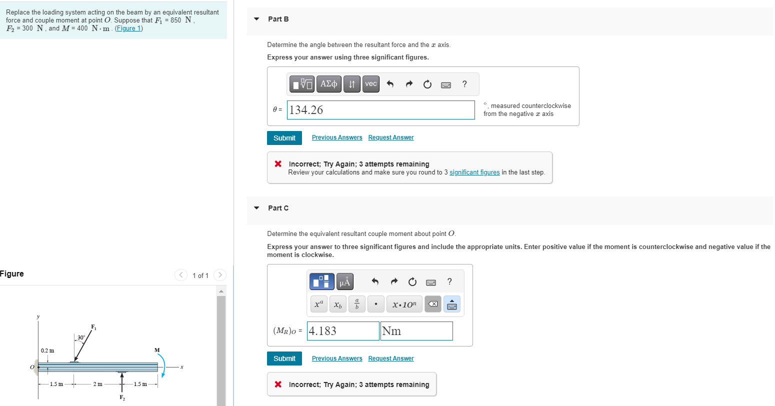 Solved Replace the loading system acting on the beam by an | Chegg.com