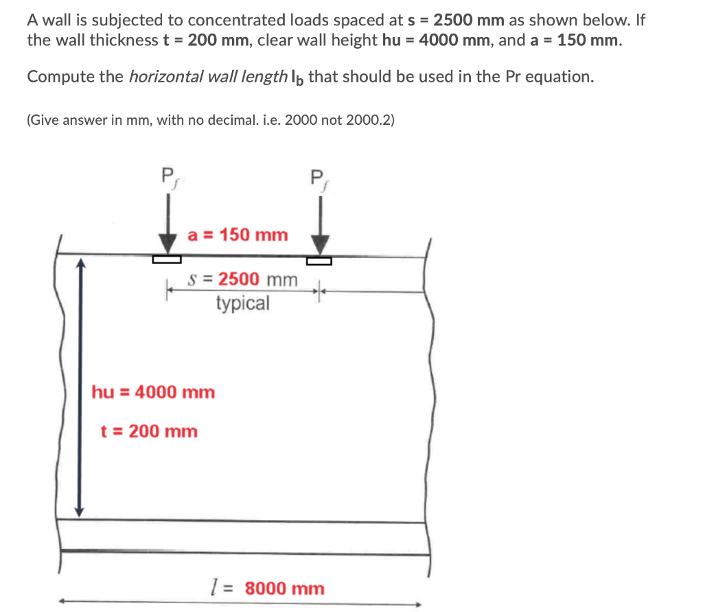 Solved A wall is subjected to concentrated loads spaced at s | Chegg.com