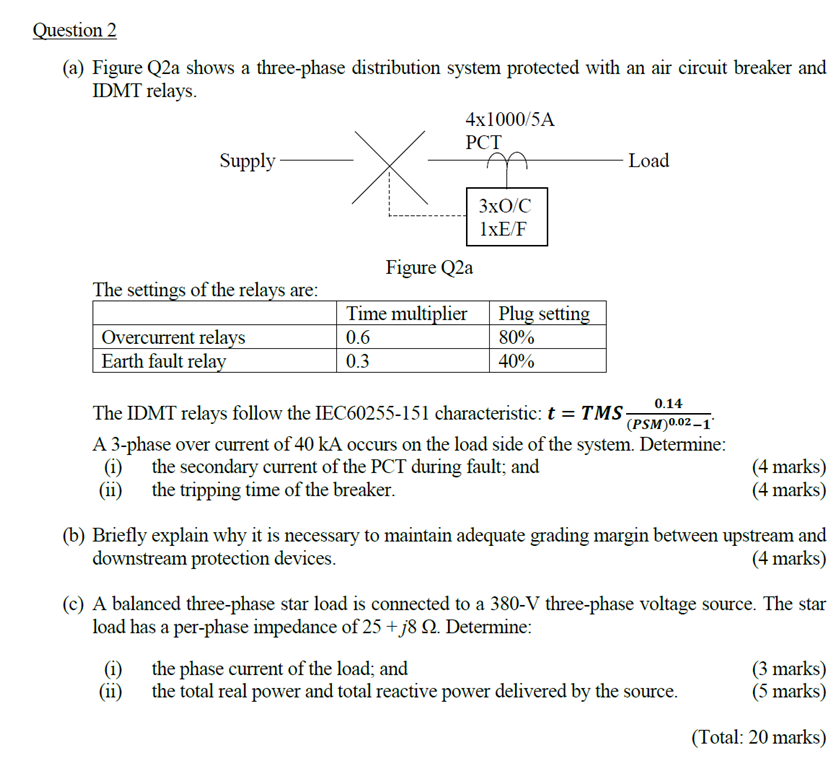 Solved (a) Figure Q2a shows a three-phase distribution | Chegg.com