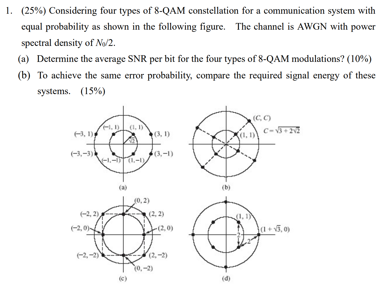 Solved 1. (25%) Considering four types of 8-QAM | Chegg.com