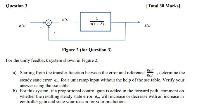 Solved Question 3 Total 30 Marks R(S) s(s+2) Y(s) Figure 2 | Chegg.com