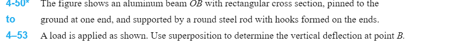 Solved 4-50* The figure shows an aluminum beam OB with | Chegg.com