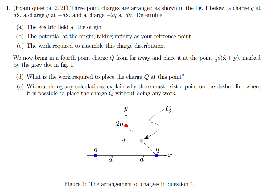 Solved 1. (Exam question 2021) Three point charges are | Chegg.com