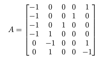 Solved 2. Consider the matrix: (a) Draw a directed graph | Chegg.com