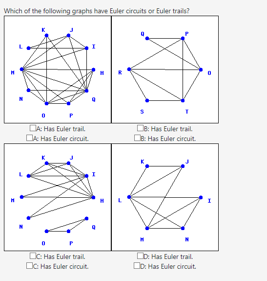 Solved Which Of The Following Graphs Have Euler Circuits Or 6710