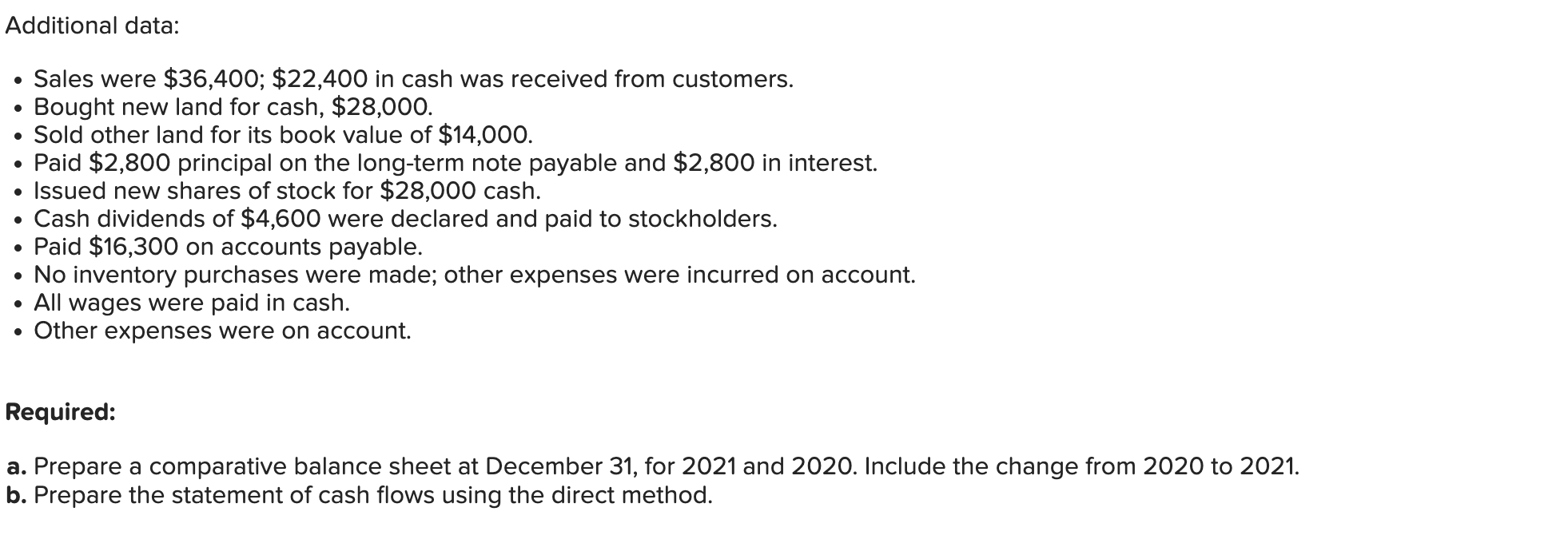 Solved Additional data: - Sales were $36,400;$22,400 in cash | Chegg.com