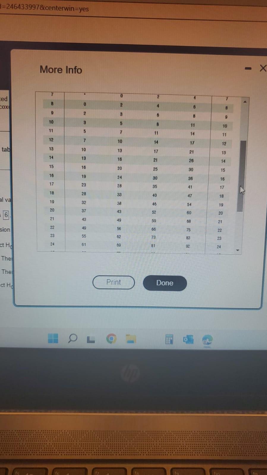 Solved Researchers collected data on the numbers of hospital | Chegg.com
