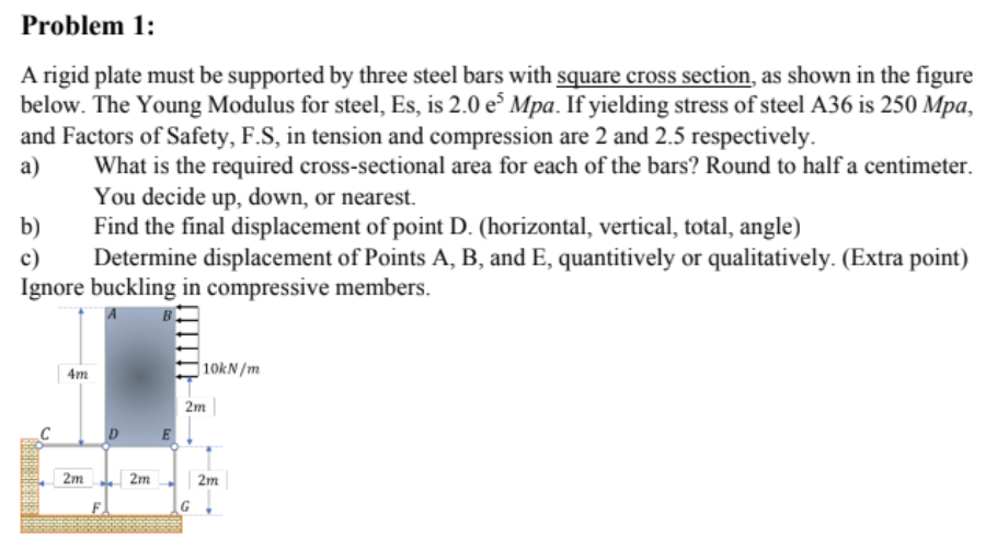 Solved Problem 1: A rigid plate must be supported by three | Chegg.com