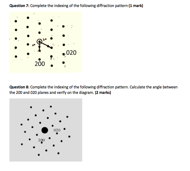 Solved Question 7: Complete the indexing of the following | Chegg.com