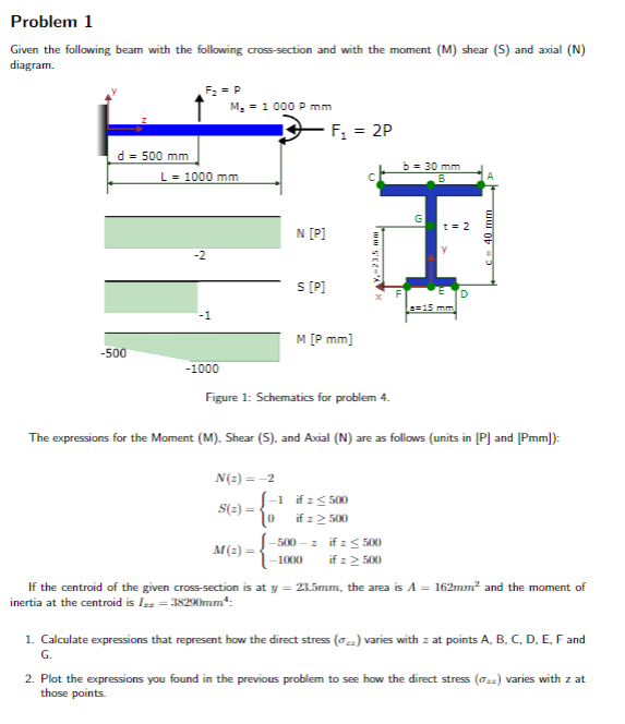 Solved Please answer questions 1 ﻿and 2 ﻿fully, showing all | Chegg.com