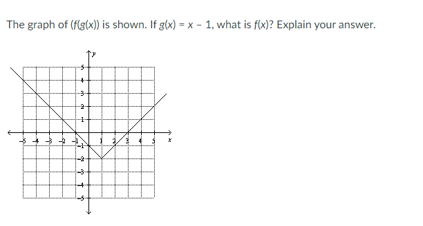 Solved The graph of (f(g(x)) is shown. If g(x)=x−1, what is | Chegg.com