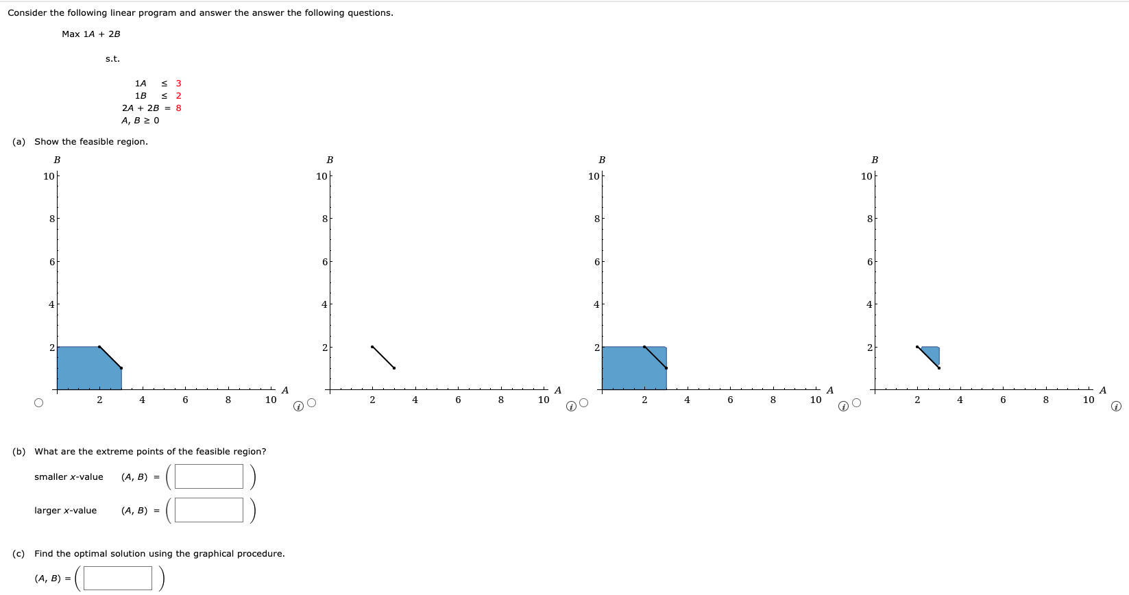 Solved Consider the following linear program and answer the | Chegg.com