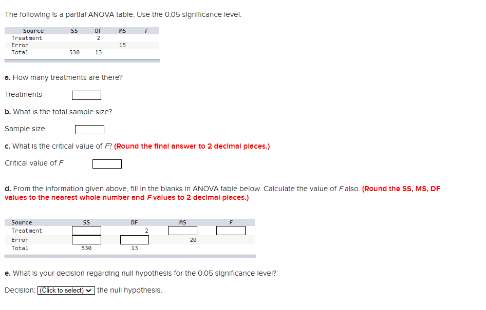 Solved The following is a partial ANOVA table. Use the 0.05 | Chegg.com