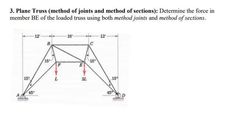 Solved 3. Plane Truss (method of joints and method of | Chegg.com
