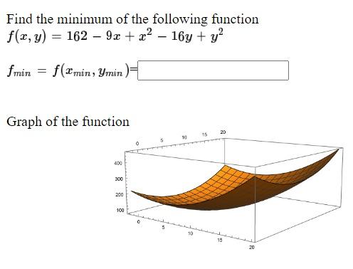 Solved Find the minimum of the following function f(x, y) = | Chegg.com