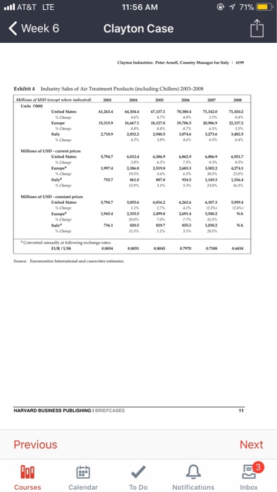 Solved Please read the case below and summarize the main | Chegg.com