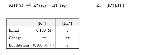Solved KHT in water KHT in KCI 1a. How did the molar | Chegg.com