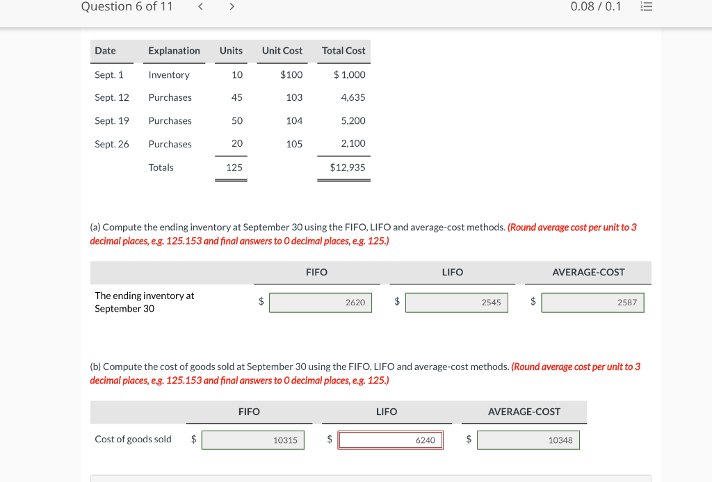 Solved Question 6 of 11 0.08/0.1 ili Date Explanation Units | Chegg.com