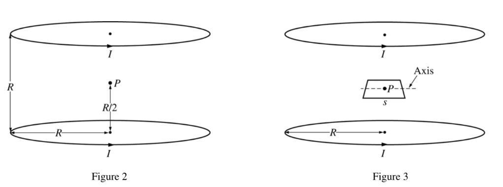 Solved The circular loop of wire in Figure 1 above | Chegg.com