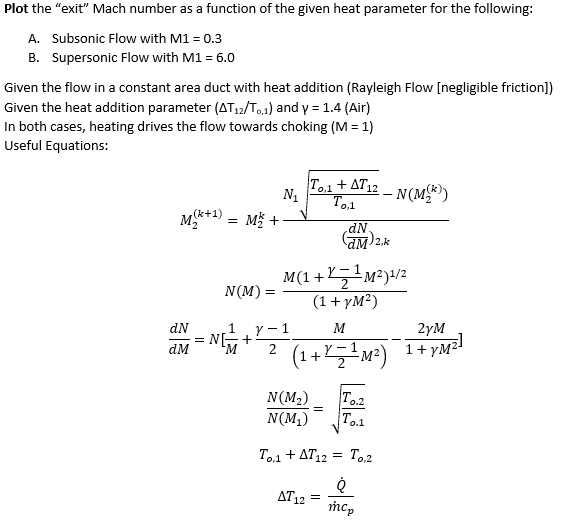 Plot the "exit" Mach number as a function of the | Chegg.com
