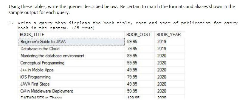 Solved SQL Practice 1 The ISA Department maintains the Free | Chegg.com