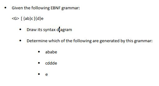 Solved Given the following EBNF grammar: | Chegg.com