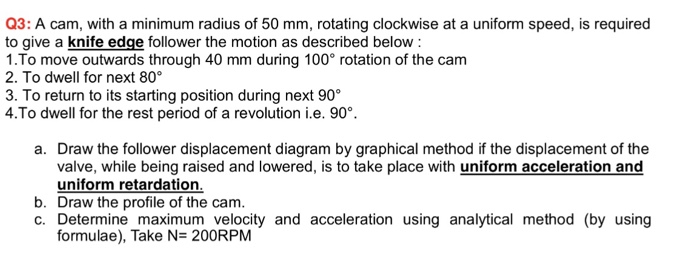 Solved Q3: A cam, with a minimum radius of 50 mm, rotating | Chegg.com