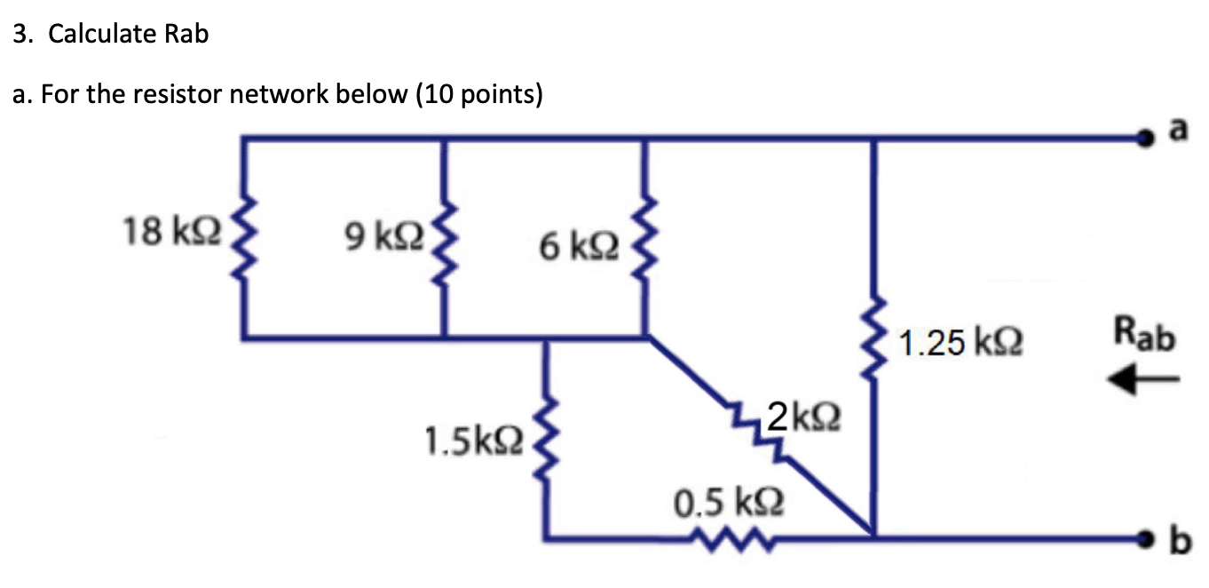 Solved a. f | Chegg.com