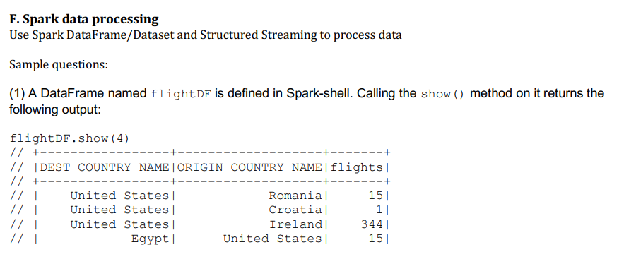 Solved F. Spark data processing Use Spark DataFrame/Dataset | Chegg.com