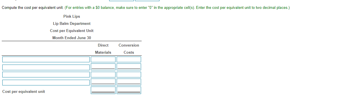 Solved the process. Read the requirements. Requirement 1. | Chegg.com