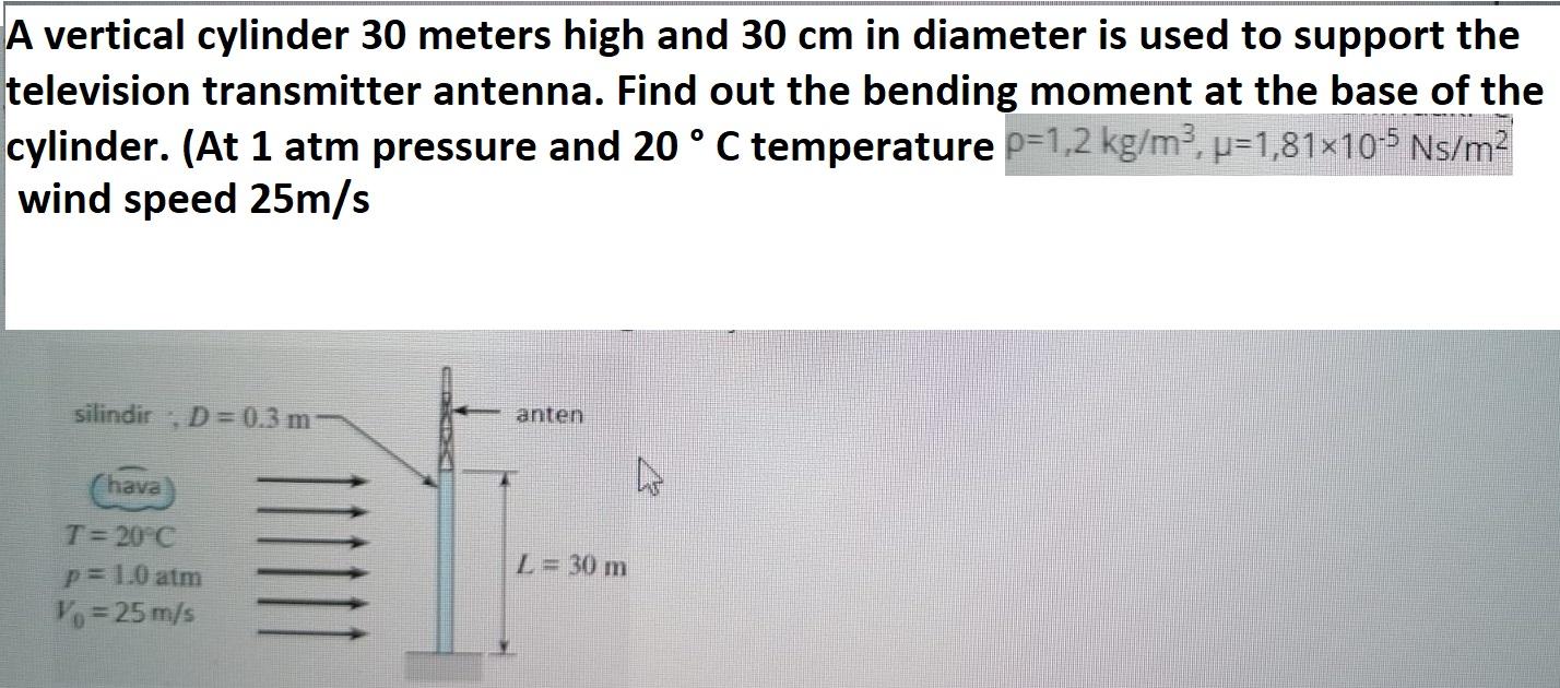 Solved A vertical cylinder 30 meters high and 30 cm in | Chegg.com