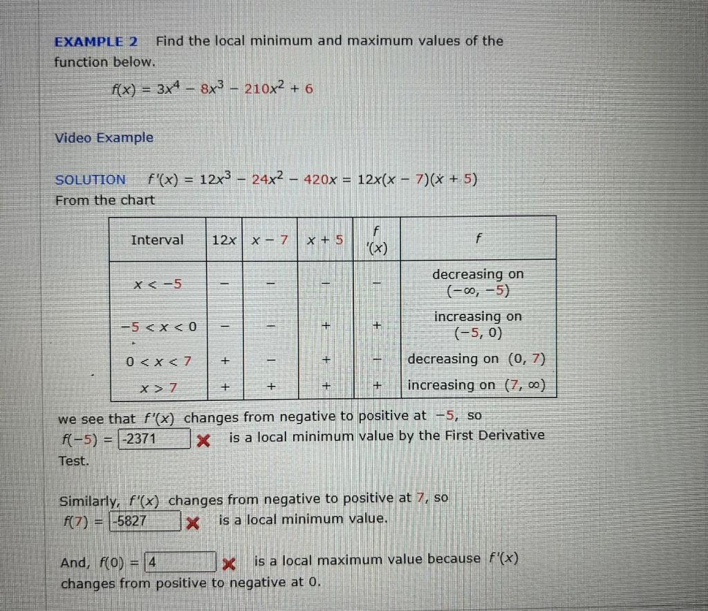 Solved EXAMPLE 2 Find the local minimum and maximum values | Chegg.com