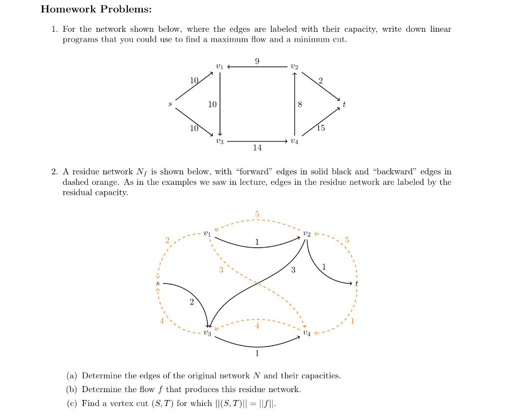 1. For the network shown below, where the edges are | Chegg.com