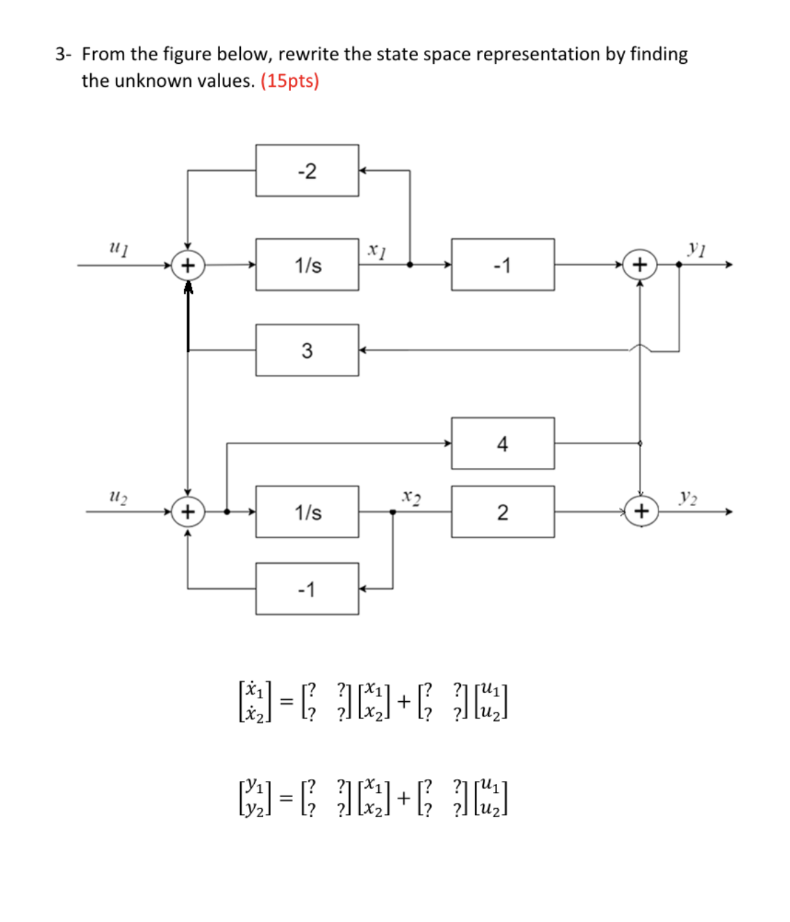 Solved 3- From the figure below, rewrite the state space | Chegg.com