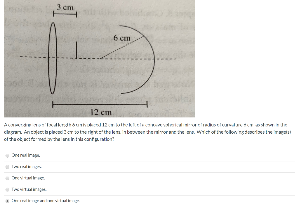 Solved A converging lens of focal length 6 cm is placed 12 | Chegg.com
