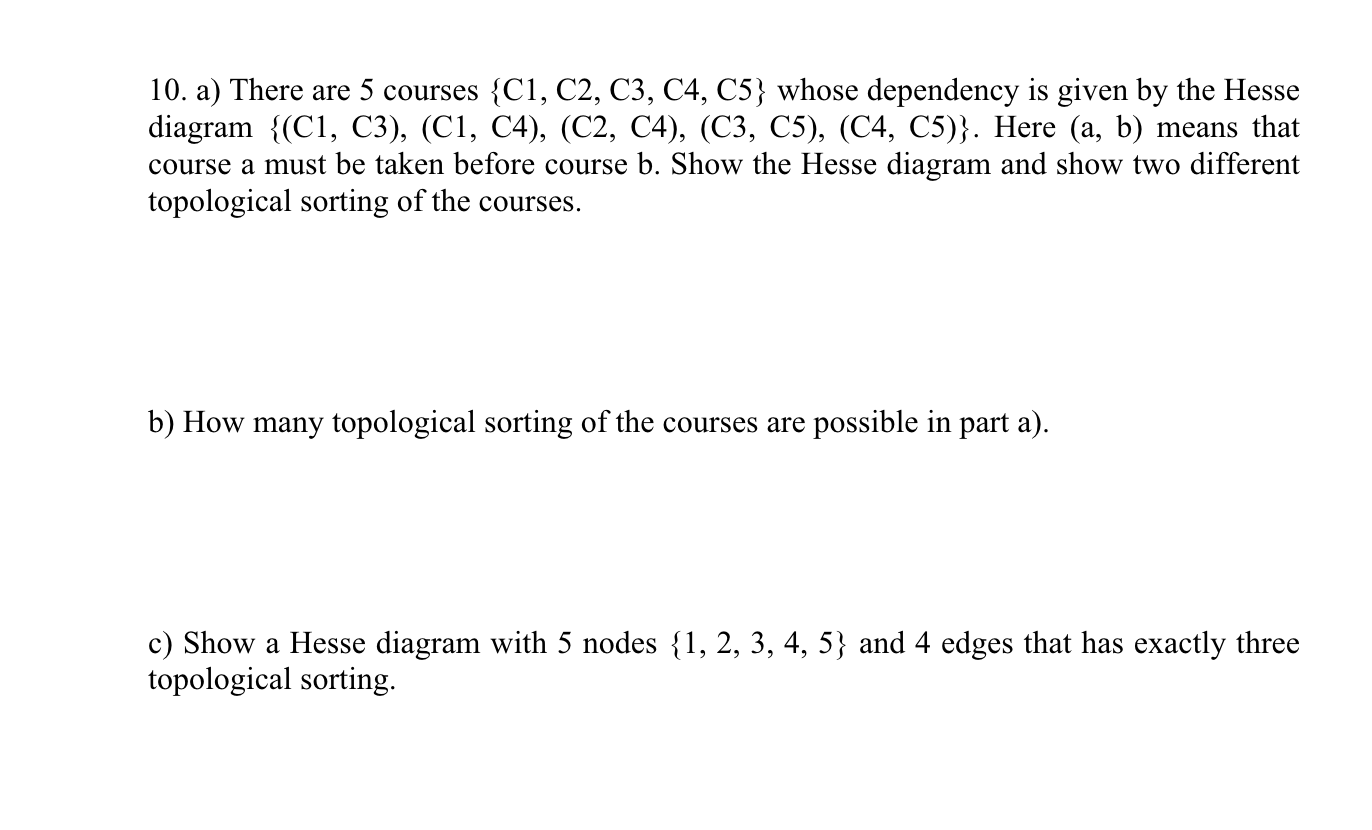 a{C1,C2,C3,C4,C5} ﻿whose dependency is given by the | Chegg.com