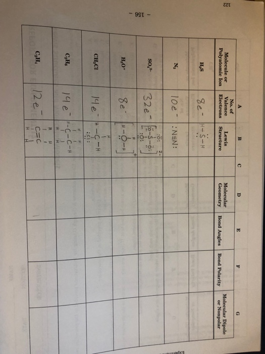 Solved REPORT FOR EXPERIMENT 17 Lewis Structures and | Chegg.com