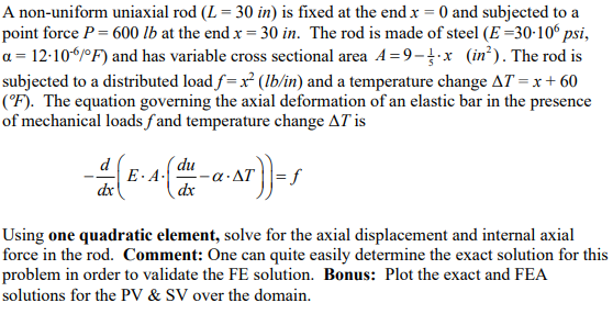 Solved A non-uniform uniaxial rod (L = 30 in) is fixed at | Chegg.com