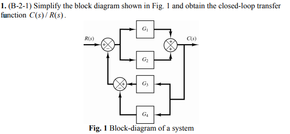 Solved 1. (B-2-1) Simplify the block diagram shown in Fig. 1 | Chegg.com
